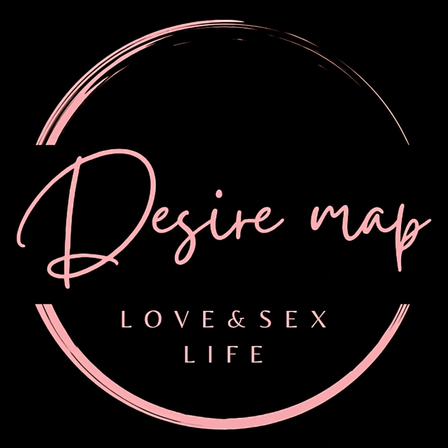 Desire Map – Desire map